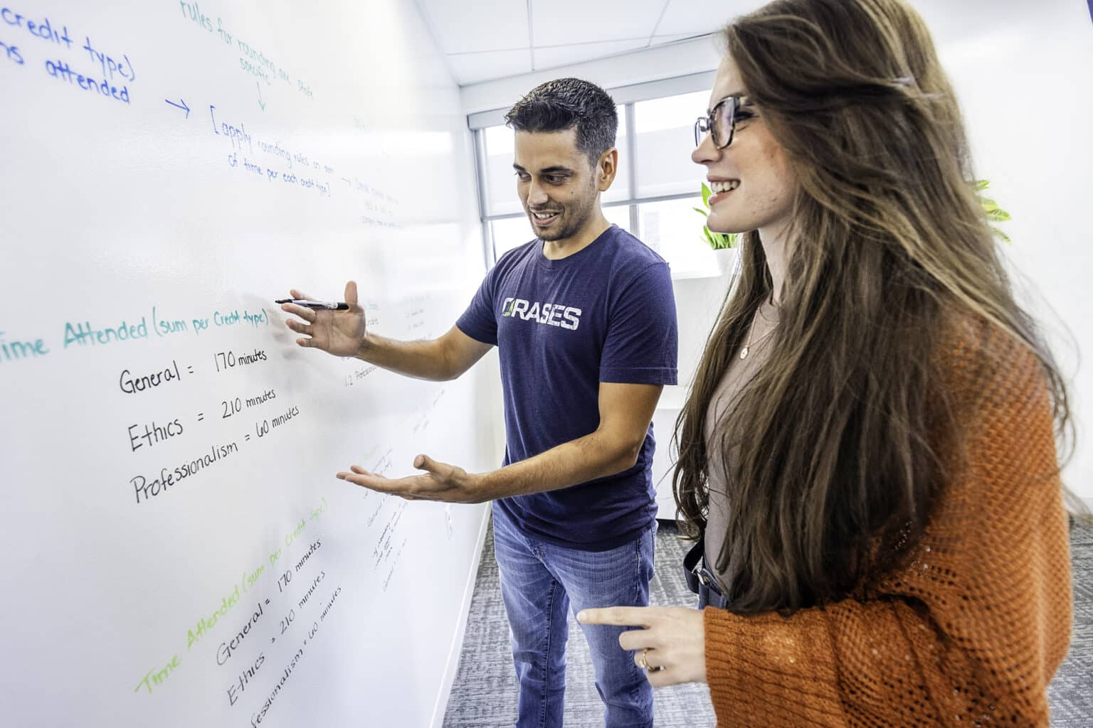 Best Methodologies for Custom Software Development - Orases